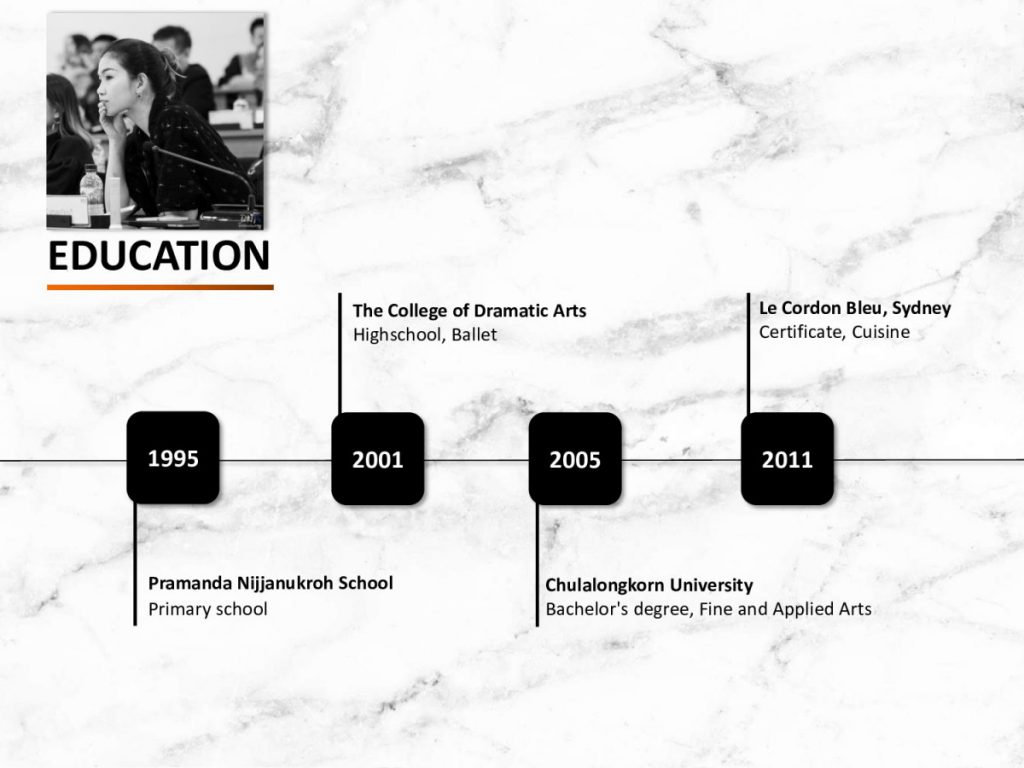 Naree Boonyakiat Thai traditional chef.